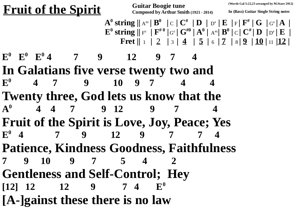 Trust and Follow Jesus! Songs